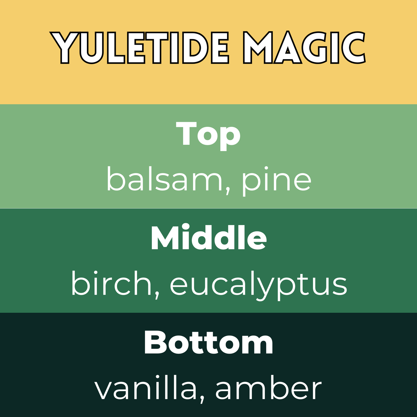 Yuletide Magic Wax Melt | Christmas Wax Melts
